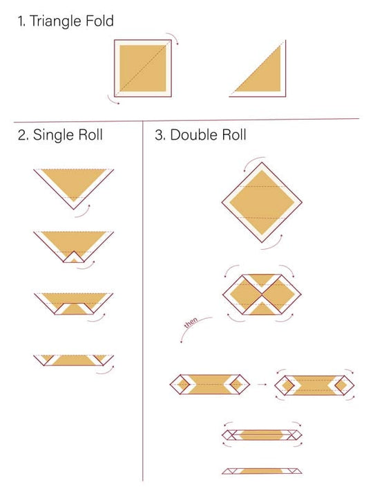 How to Tie a Men's Neckerchief Guide - Elizabetta